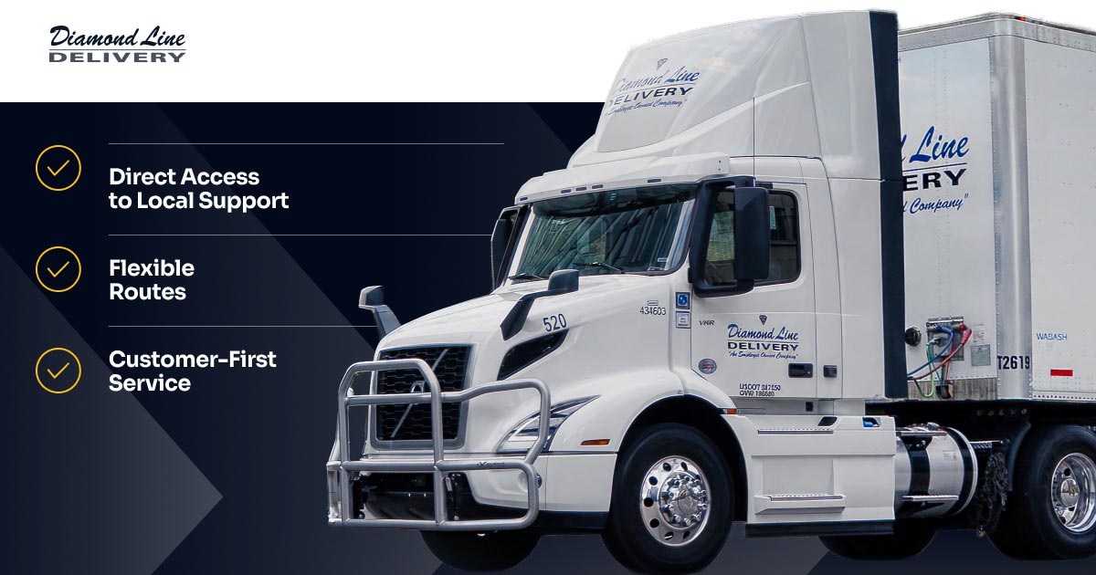 Washington LTL Shipping Services & Solutions | Diamond Line Delivery